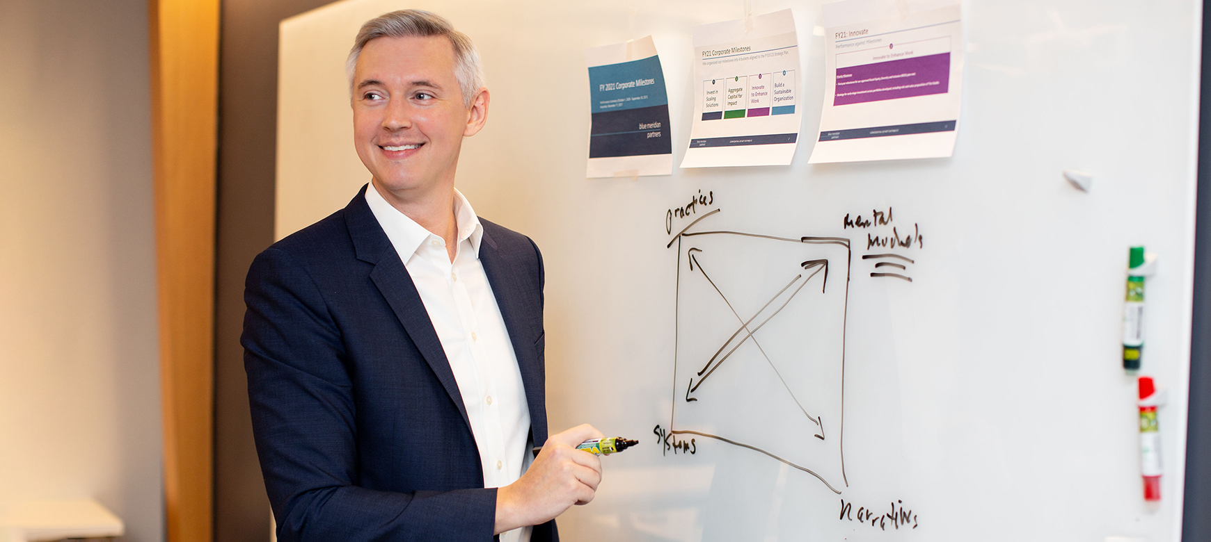 Matthew Krumholtz - Blue Meridian Partners